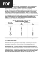 WEG W22 Motor Terminal Box Details | PDF | Technology & Engineering