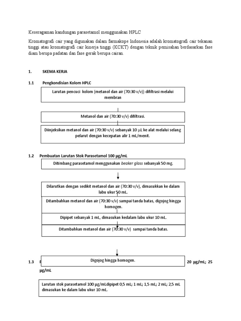 Keseragaman Kandungan Parasetamol Menggunakan HPLC | PDF