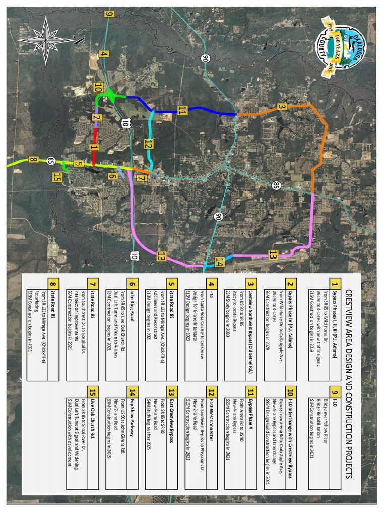 Crestview Bypass 8-16-2019