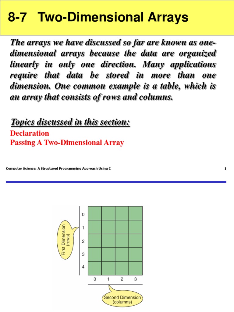 2d Arrayppt Array Data Structure Computer Programming Free 30 Day Trial Scribd 9053