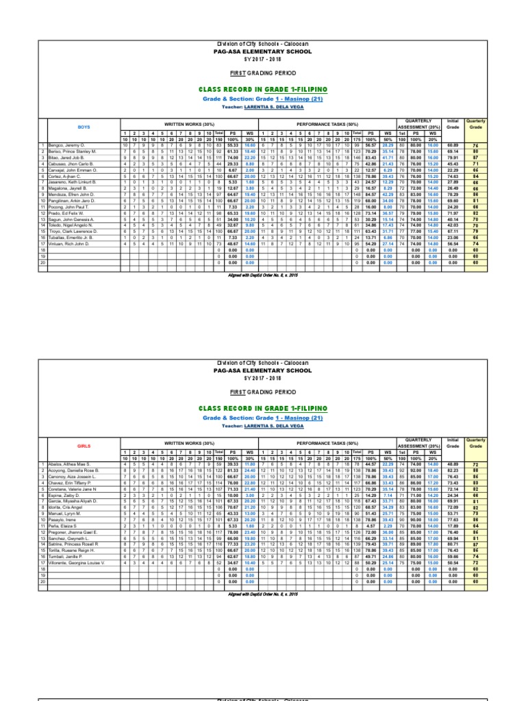 Class Record Template For Grades 1-10 (Sy 2017-2018) I-Masinop ...