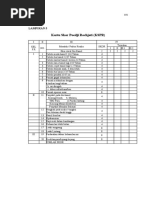 Kartu Skor Poedji Rochjati | PDF