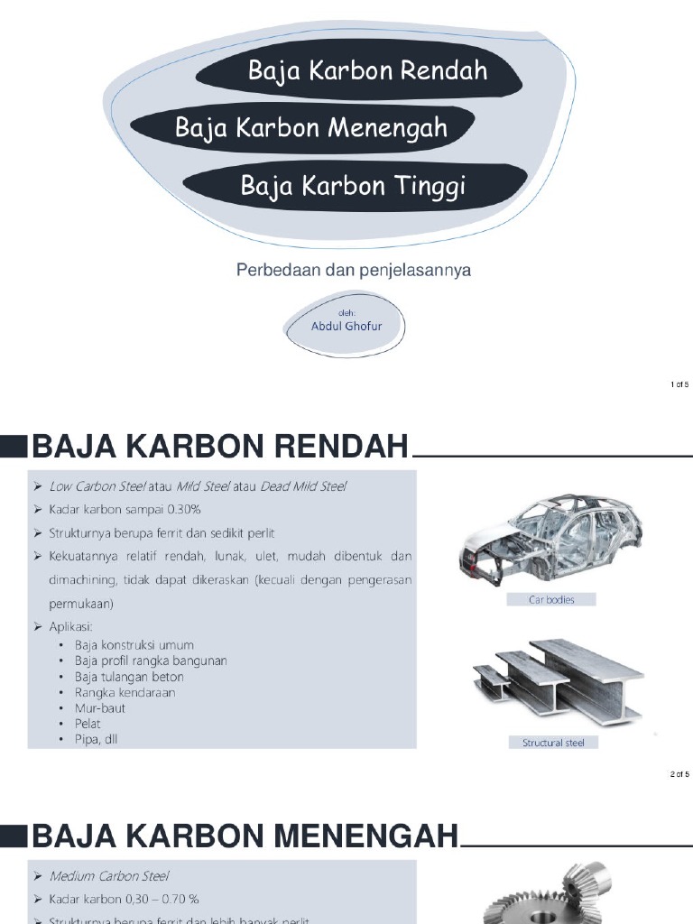 Perbedaan Baja Karbon Rendah Baja Karbon Menengah Dan Baja Karbon ...