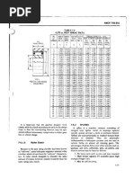 Spline Design | PDF | Gear | Mechanical Engineering