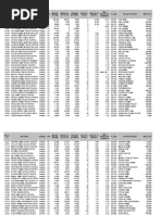 GOA Pharma Companies | PDF | Companies | Biotechnology