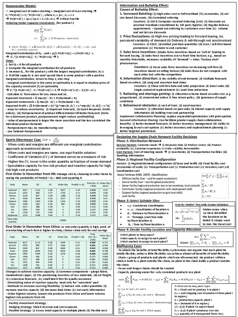 Cheat Sheet Final | PDF | Inventory | Supply Chain