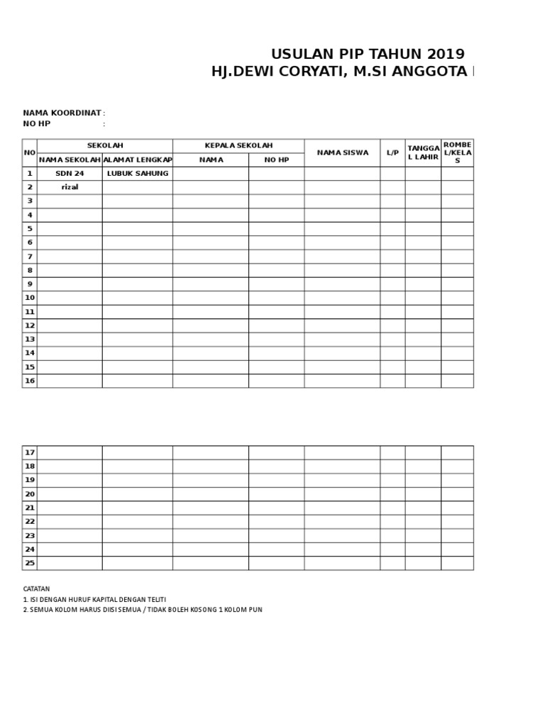 Form A Usulan Pip 2019 | PDF