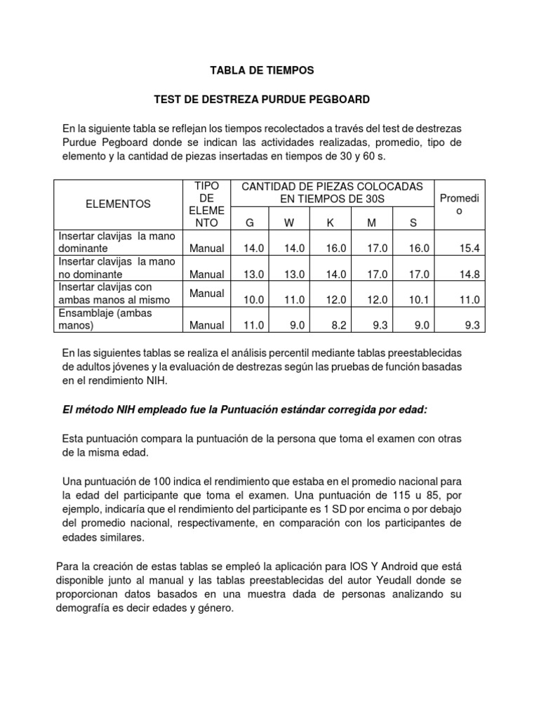 Test de Destreza Purdue Pegboard | Evaluación