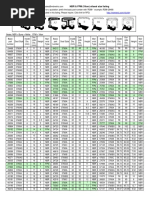 CSI Codes for Construction Divisions | PDF | Wall | Masonry