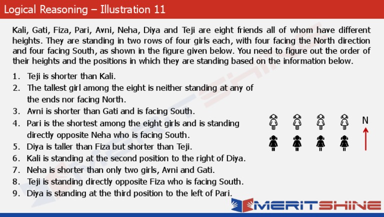 Logical Reasoning 11 (Linear Arrangement) PDF | PDF