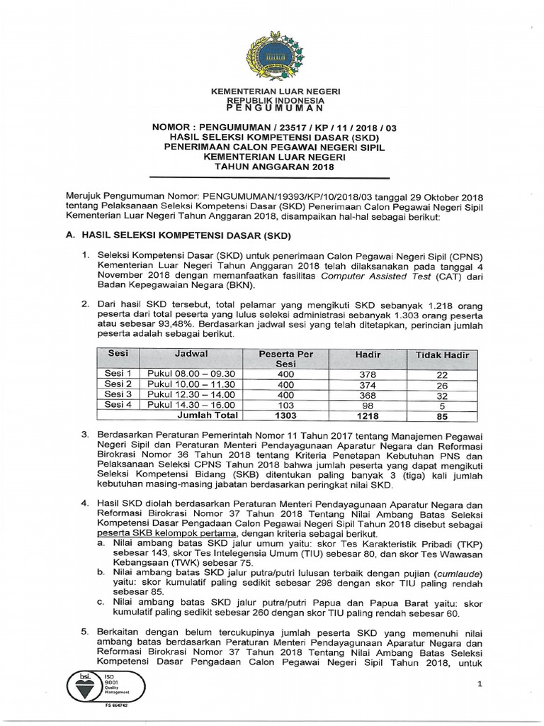 Pengumuman Hasil SKD PDF | PDF