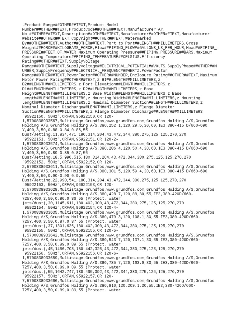 Cr001 International Pdf Turbomachinery Hydraulics
