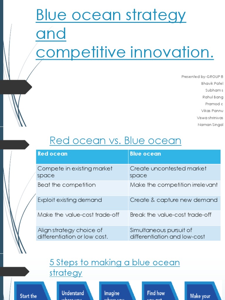Blue Ocean | PDF | Consumer Electronics | Electronics