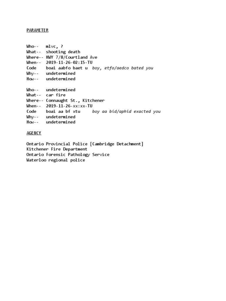 Parameter | PDF