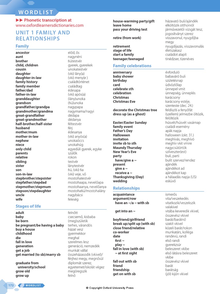 Oxford Exam Trainer b1 Sb Wordlist Hu -Unlocked