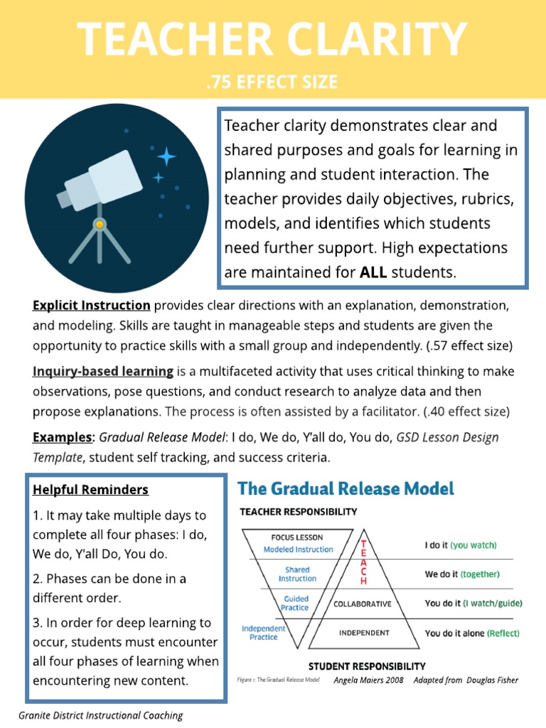 Teacher Clarity 1 | PDF