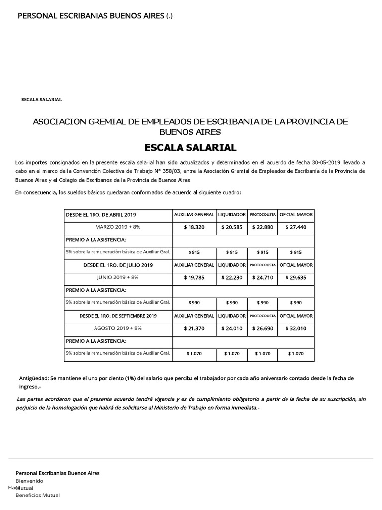 Escala Salarial 2019-04 | PDF | Salario | Labor