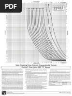 Kearney Fuse Links Catalog Ca132031en | PDF | Fuse (Electrical ...