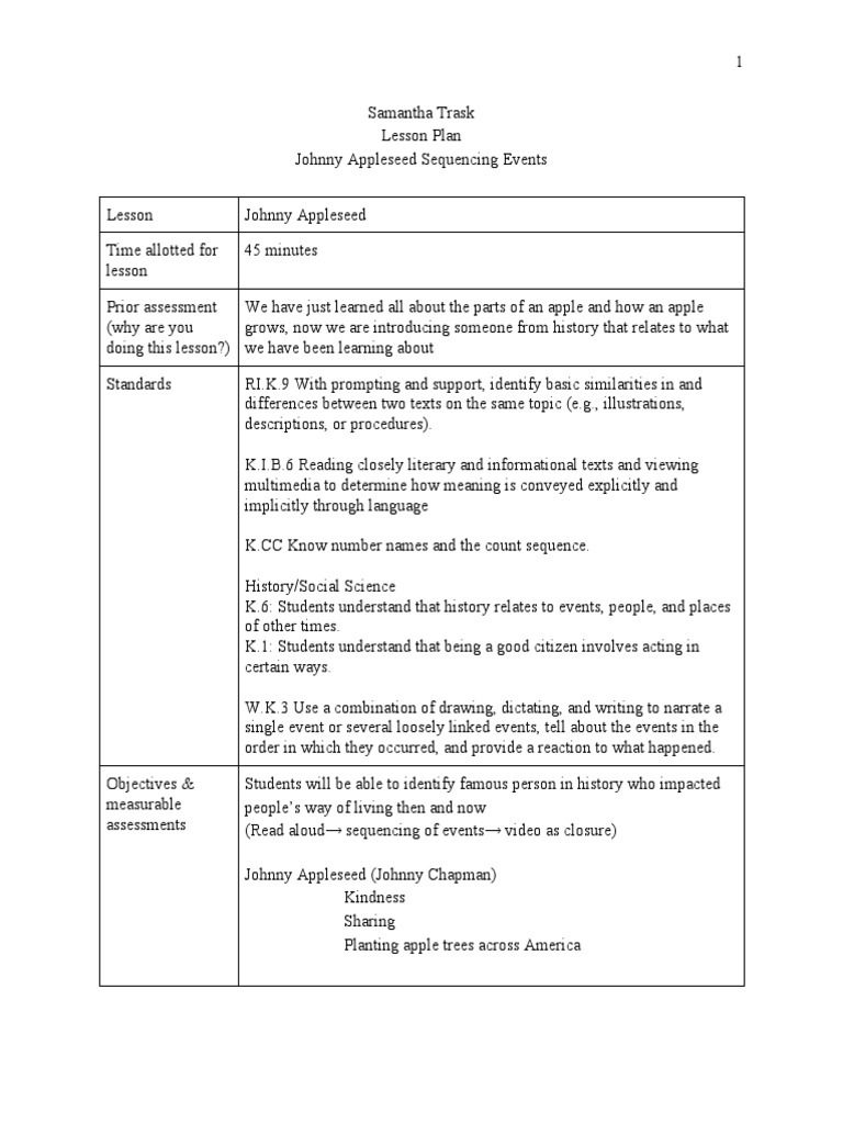 Ted 509 Johnny Appleseed Lesson Plan | PDF | Reading Comprehension ...