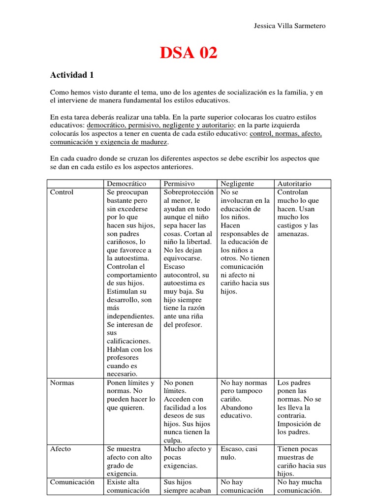 DSA02 | PDF | Caperucita Roja