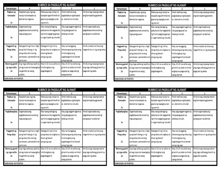 Rubric Sa Pagsulat NG Alamat