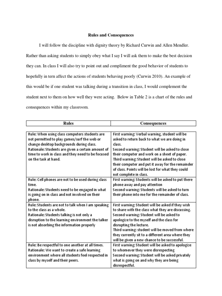 Rules and Cons | Download Free PDF | Classroom | Applied Psychology