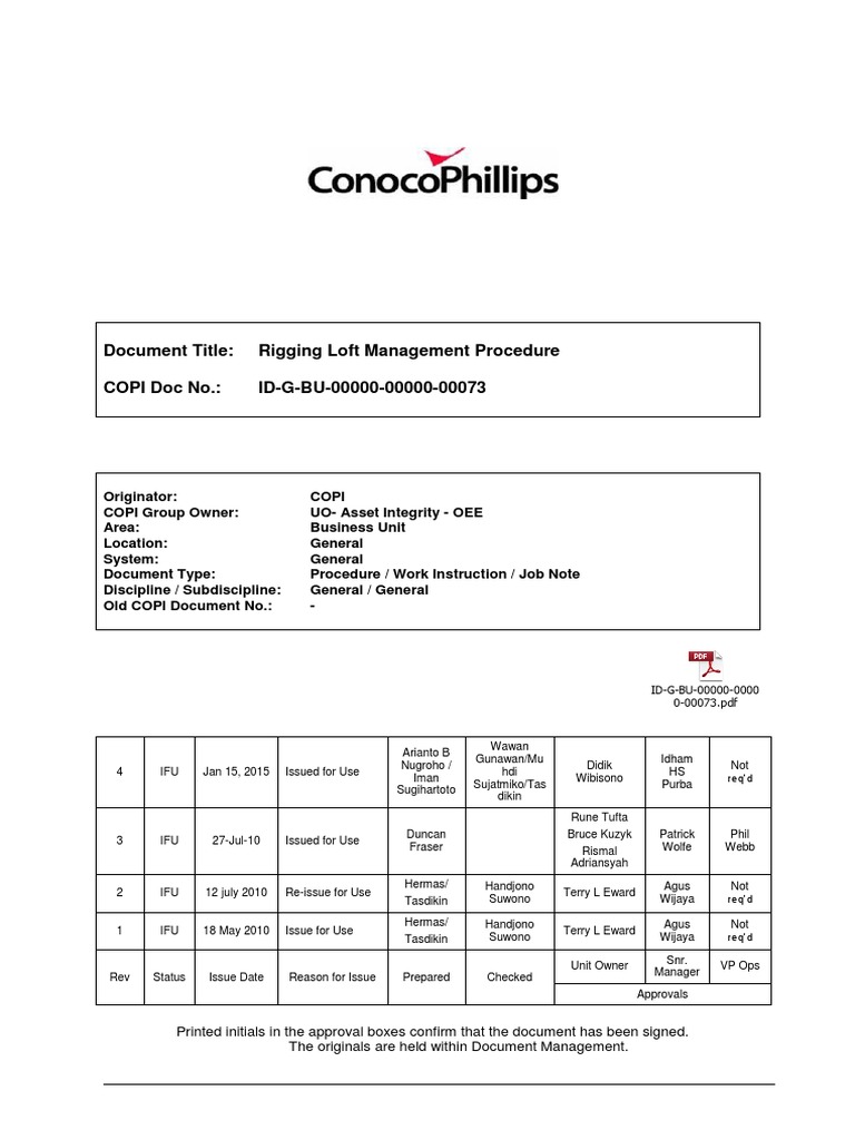 Rigging Loft Management Procedure | PDF | Manufactured Goods