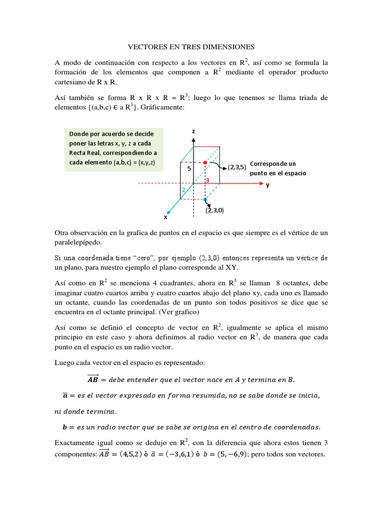 Teoria Vectores en Tres Dimensiones | PDF | Vector Euclidiano | Espacio vectorial