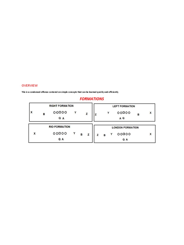 Diamond Playbook Offense | PDF | Sports Rules And Regulations | Sport ...