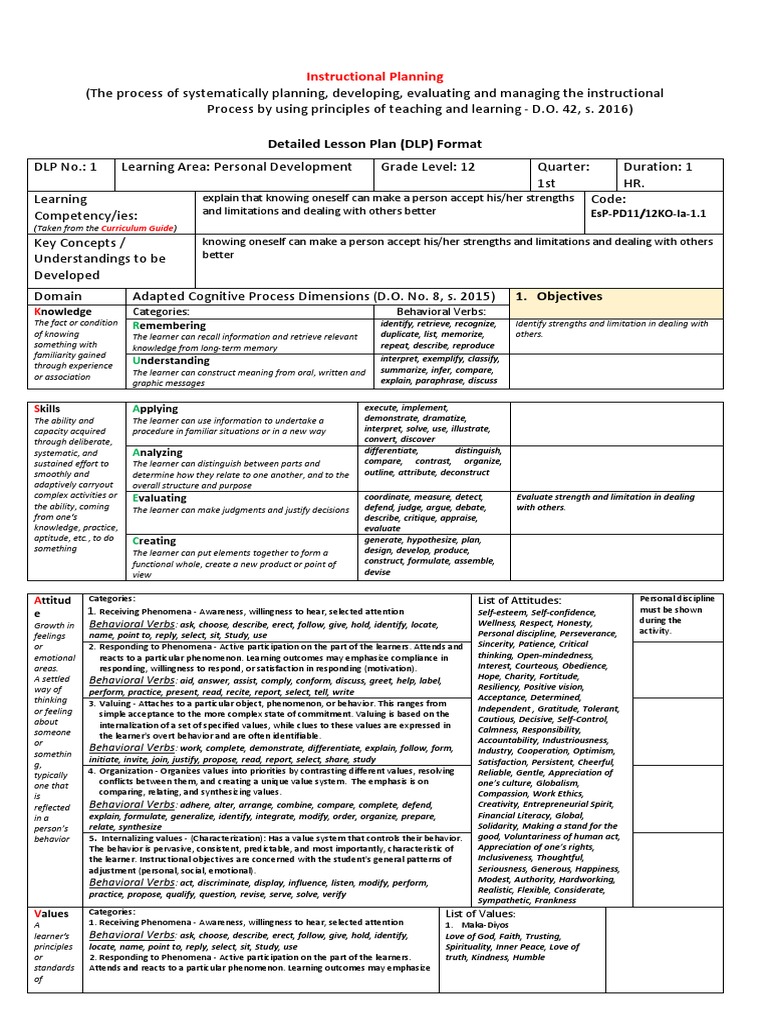 Per Dev Week 1 | PDF | Friendship | Infidelity
