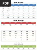 100 CVC Words List-Worksheet by Literacy Learn | PDF