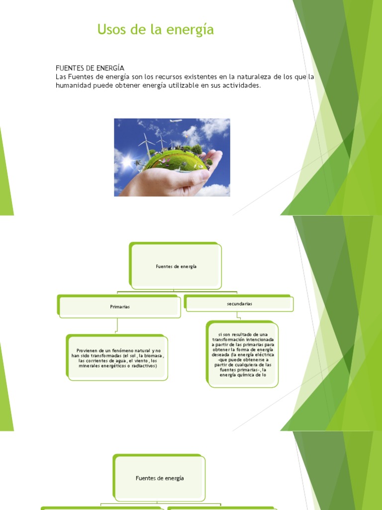 Usos de La Energía | PDF | Desarrollo energético | Energía renovable
