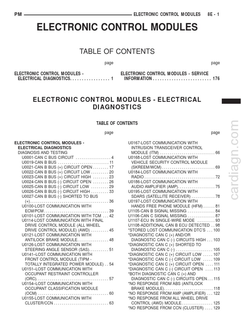 Dodge Caliber 2007 Electronic Control Modules | PDF | Voltage | Anti ...