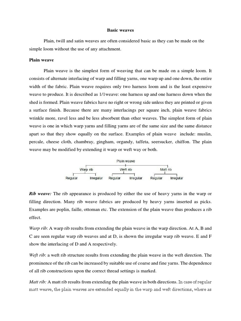 Basic Weaves | PDF | Weaving | Textiles