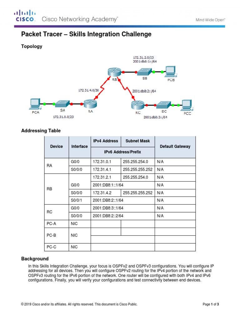 8.4.1.2 Packet Tracer - Skills Integration Challenge Instructions | PDF ...