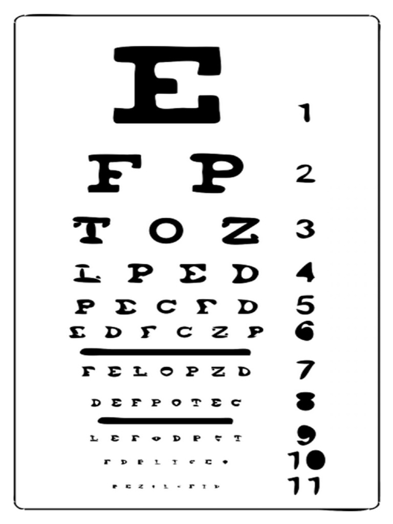 Escala Optometrica - PNG | PDF