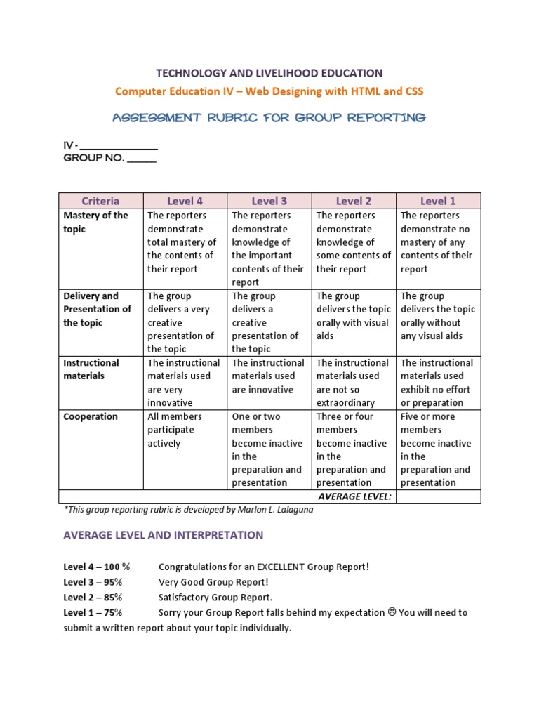 Group Reporting Rubrics | PDF | Rubric (Academic) | Behavior Modification