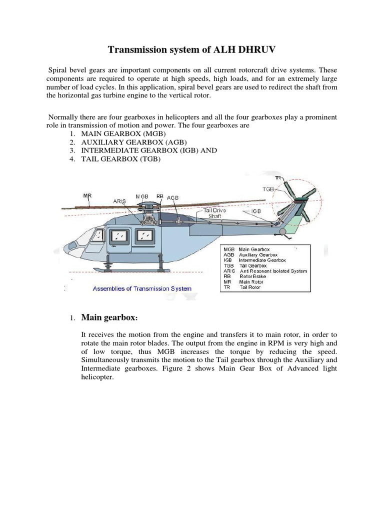 Transmission System of ALH DHRUV | PDF | Transmission (Mechanics ...
