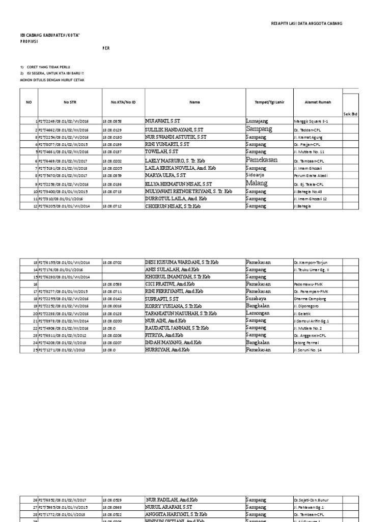 Data IBI Camplong | PDF