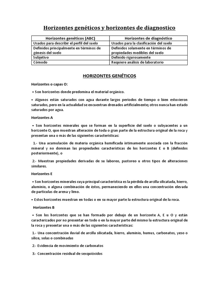 Horizontes Geneticos y de Diagnostico | PDF | Suelo | Minerales