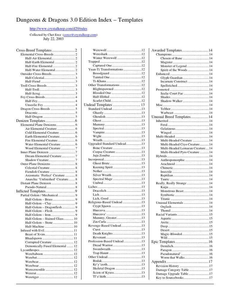 DnD3.0Index Templates | PDF | D20 System | Tsr (Company) Games
