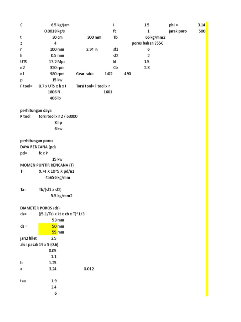Perhitungan Elemen Mesin | PDF | Belt (Mechanical) | Manufactured Goods