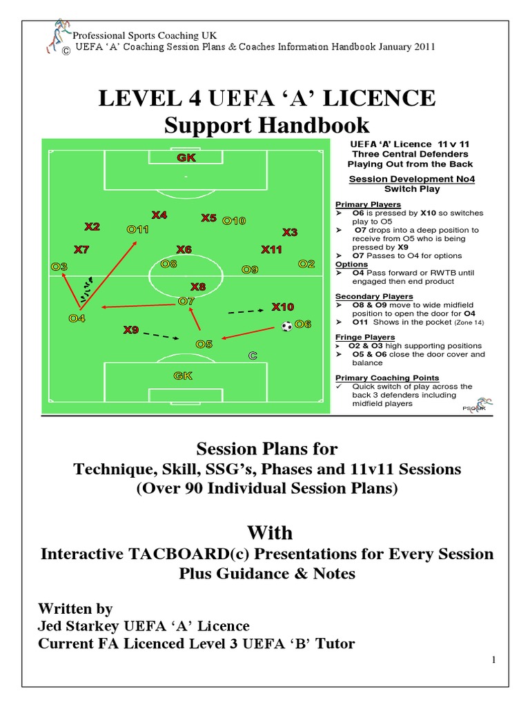 A | PDF | Forward (Association Football) | Defender (Association Football)