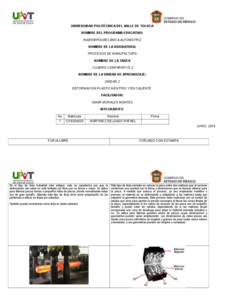 Procesos de Forja y Recalcado | PDF | Forjar | Materiales de construcción