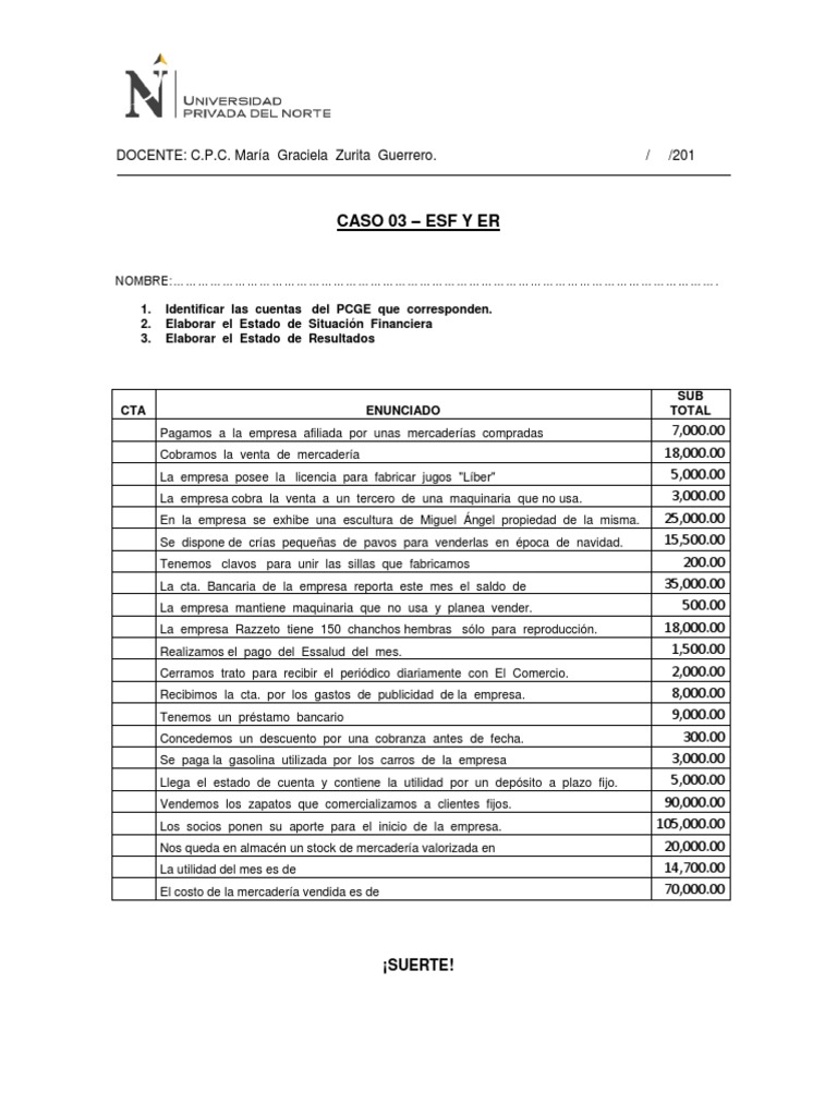 Caso Practico 03 Esf-Er - Tarea | PDF | Economias | Business