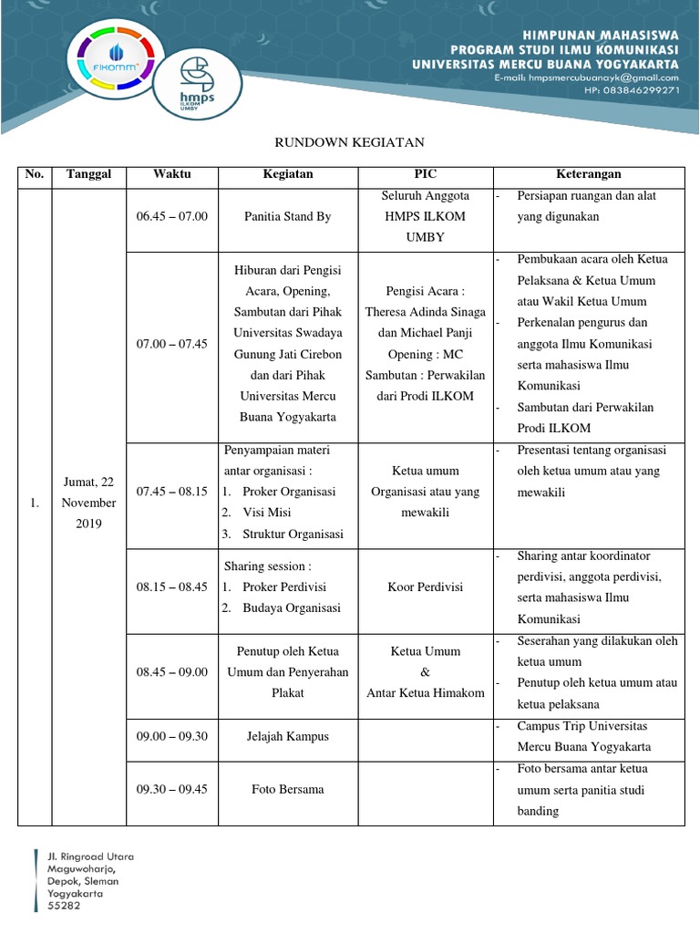 Rundown Kegiatan | PDF