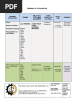Progress Chart Eim | PDF | Electrical Wiring | Lighting