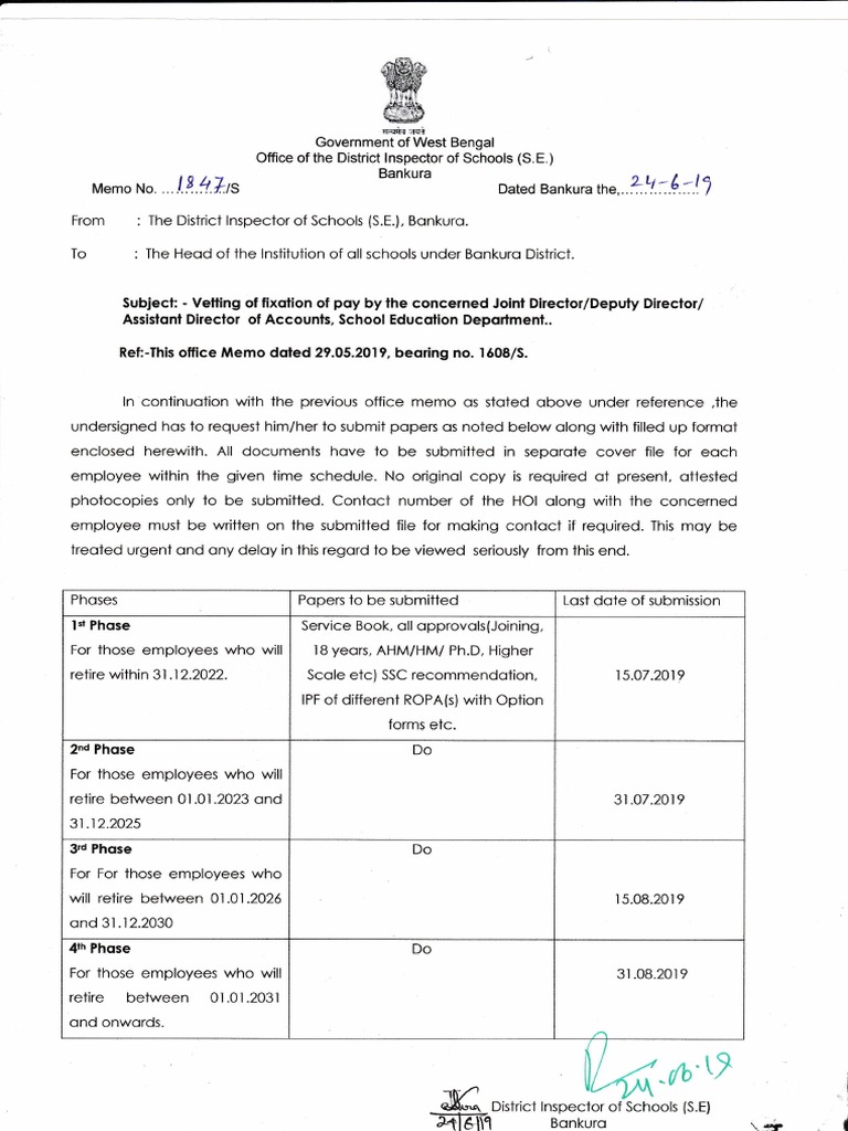 Vetting of Pay Fixation of Schools | PDF | Document | Written Communication