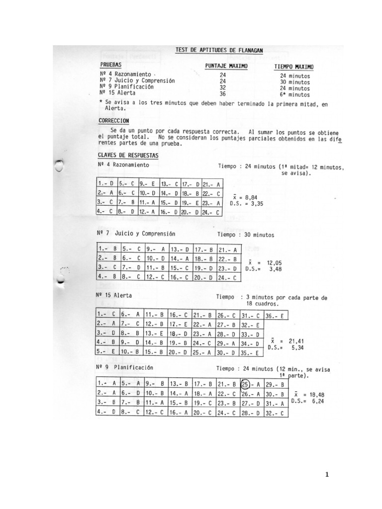 Tests de Aptitudes de Flanagan. | PDF