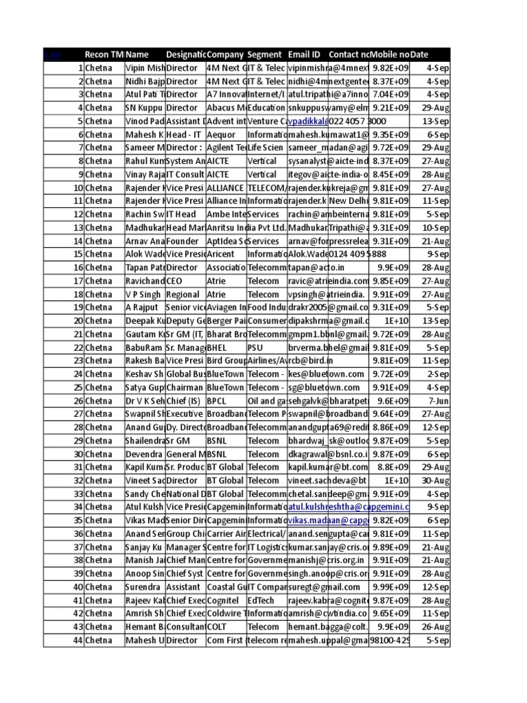 Recon Database | PDF | Business Recon Database | PDF | Business